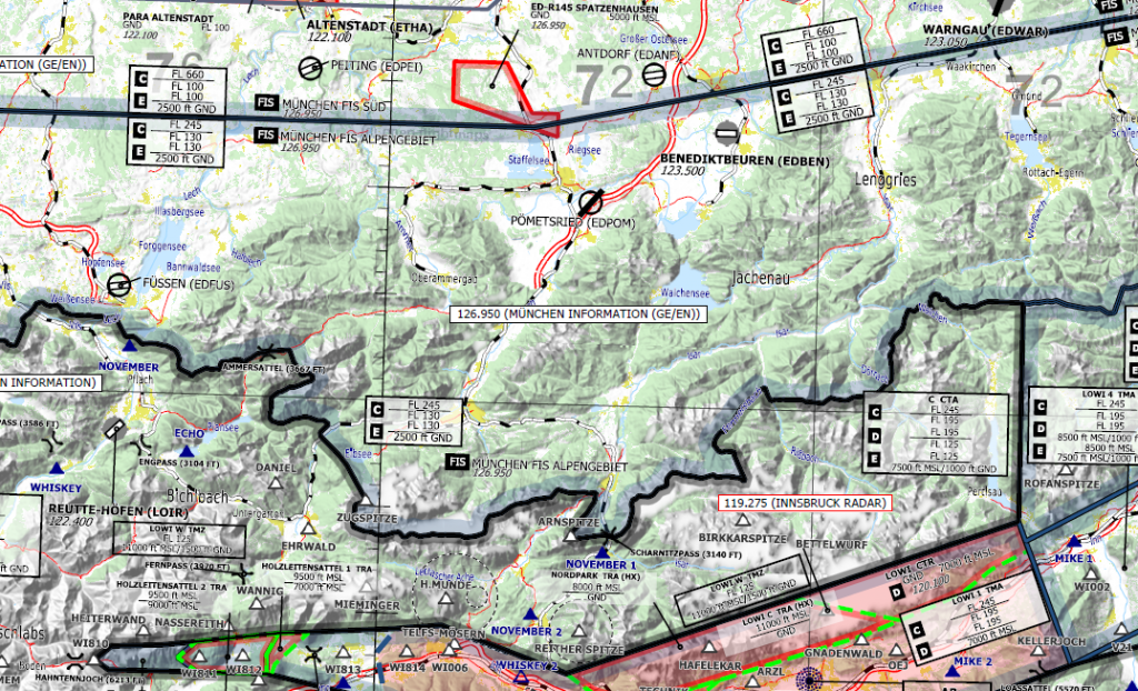 TMA and CTR labels have been set to a slightly bigger font for better ...